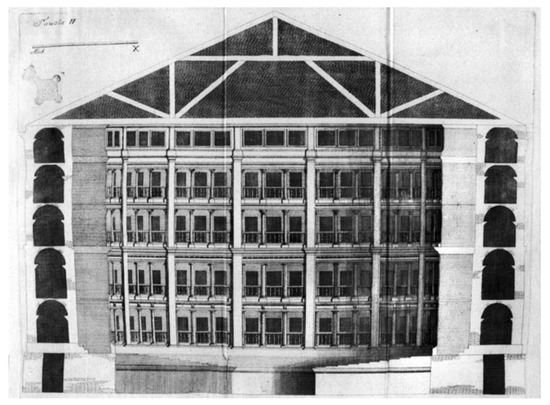 Acoustics | An Open Access Journal from MDPI