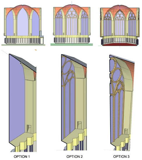 Acoustics | Special Issue : Historical Acoustics: Relationships between ...