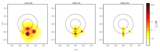 Acoustics | Special Issue : Indoor Soundscape: Integrating Sound ...