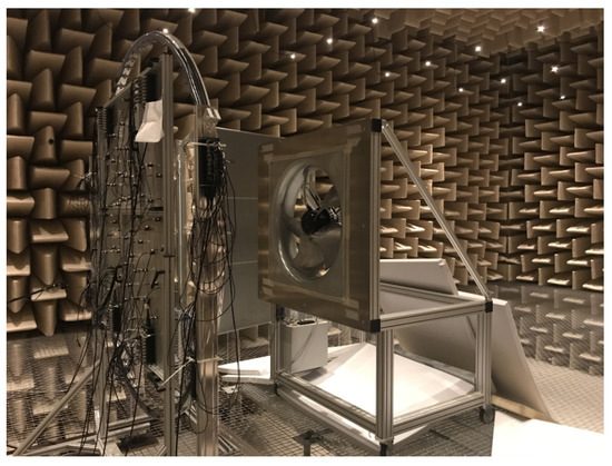 Acoustics | Special Issue : Indoor Soundscape: Integrating Sound ...