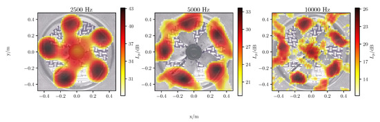 Acoustics | Special Issue : Indoor Soundscape: Integrating Sound ...