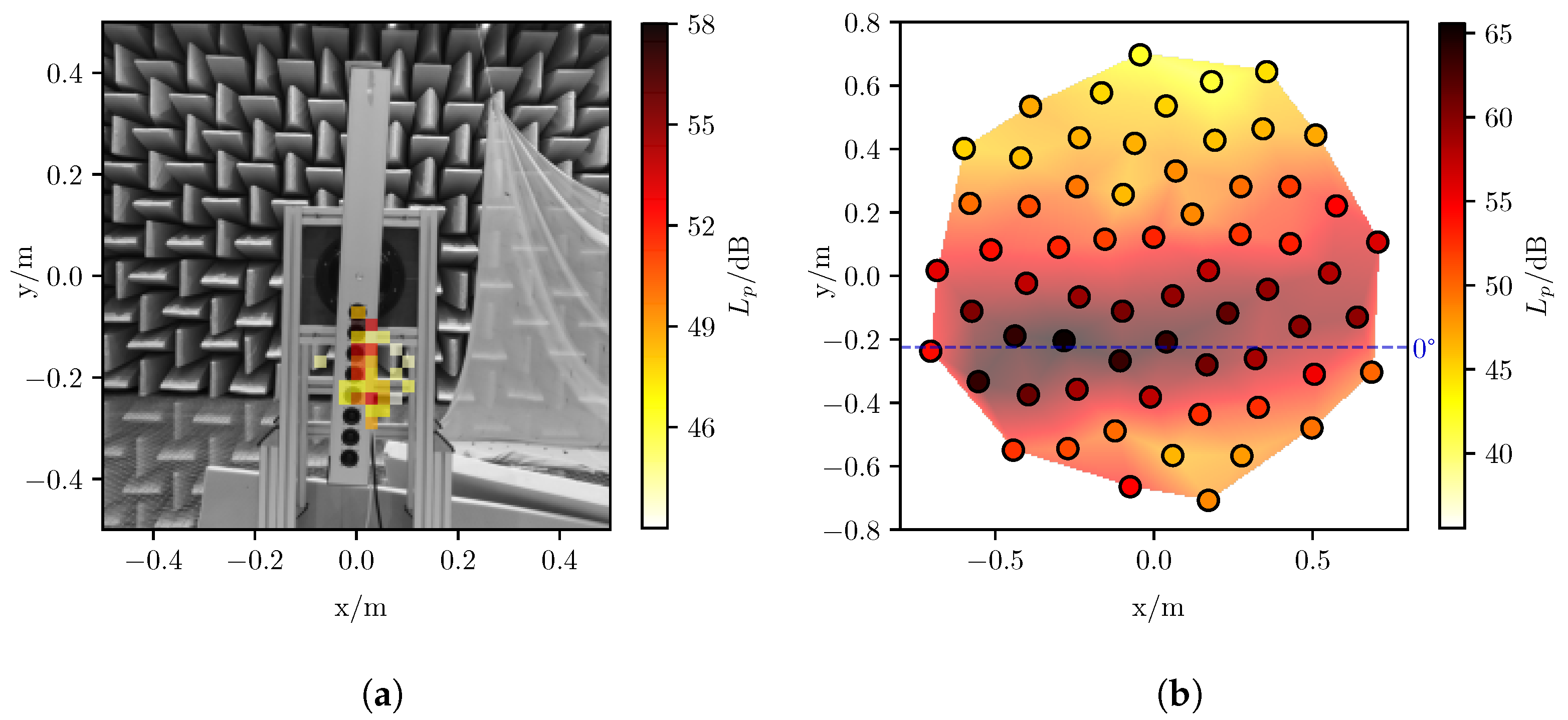 An Inverse Microphone Array Method for the Estimation of a Rotating Source Directivity