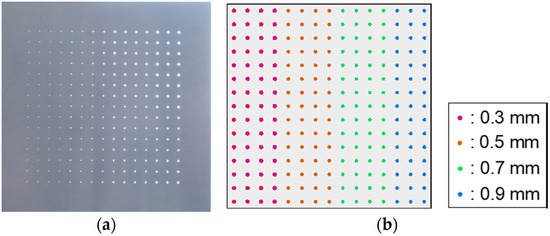 Acoustics | September 2021 - Browse Articles