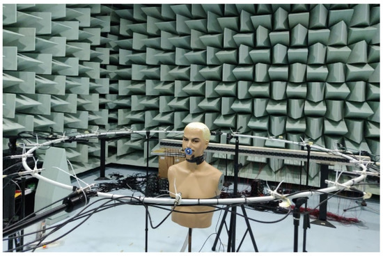 Acoustic Attenuation of COVID-19 Face Masks: Correlation to Fibrous ...