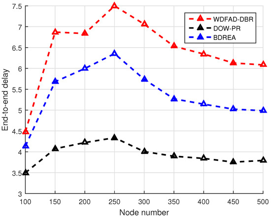 Acoustics | An Open Access Journal from MDPI