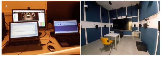 Effects of Industrial Noise on Physiological Responses
