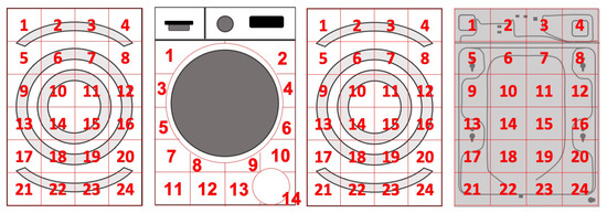 Experimental Methodology to Characterize the Noise Paths in a ...
