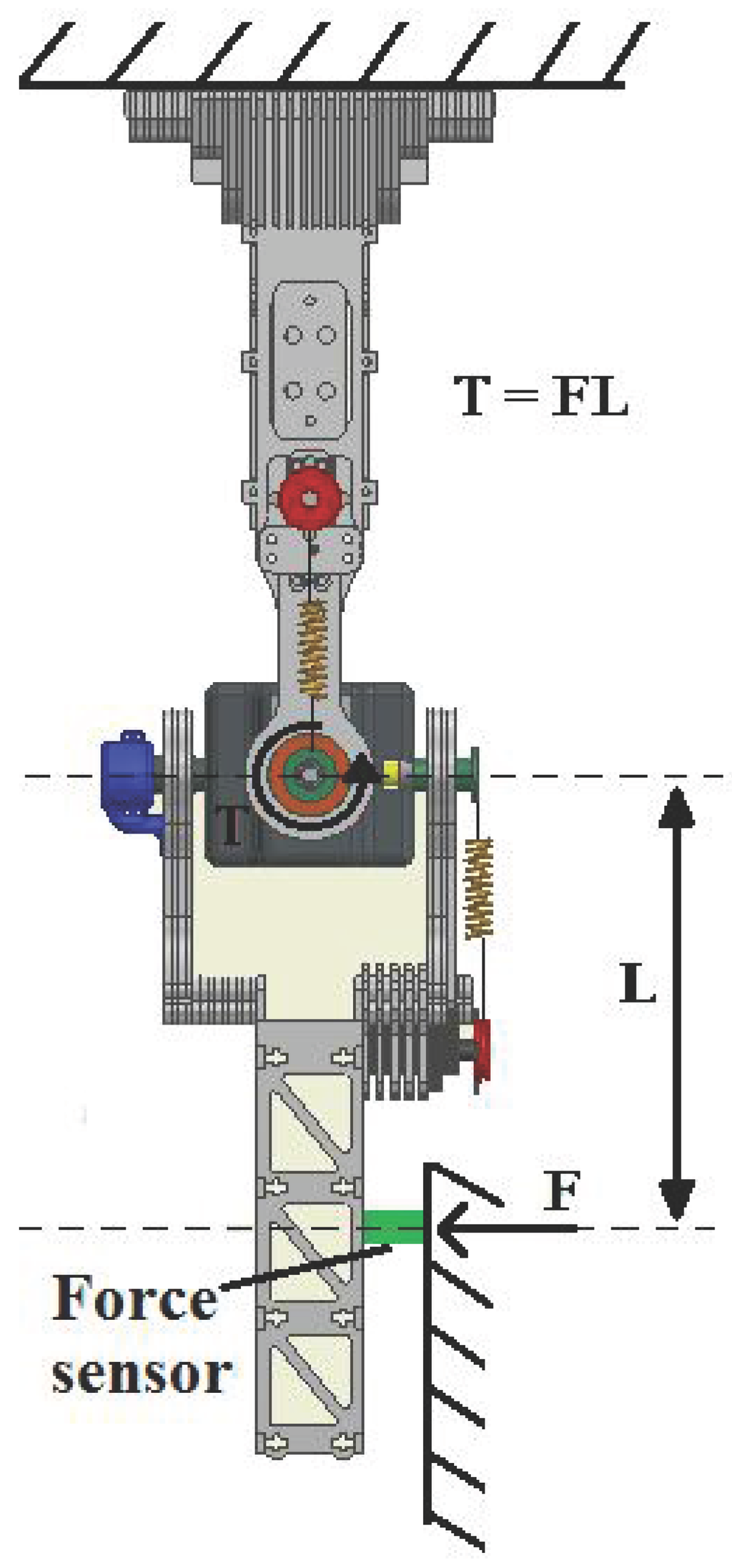 Actuators Special Issue Soft Actuators