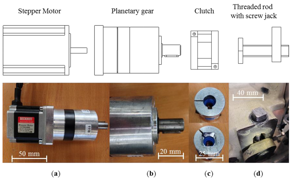 Realization of an Automated Vertical Warp Stop Motion Positioning