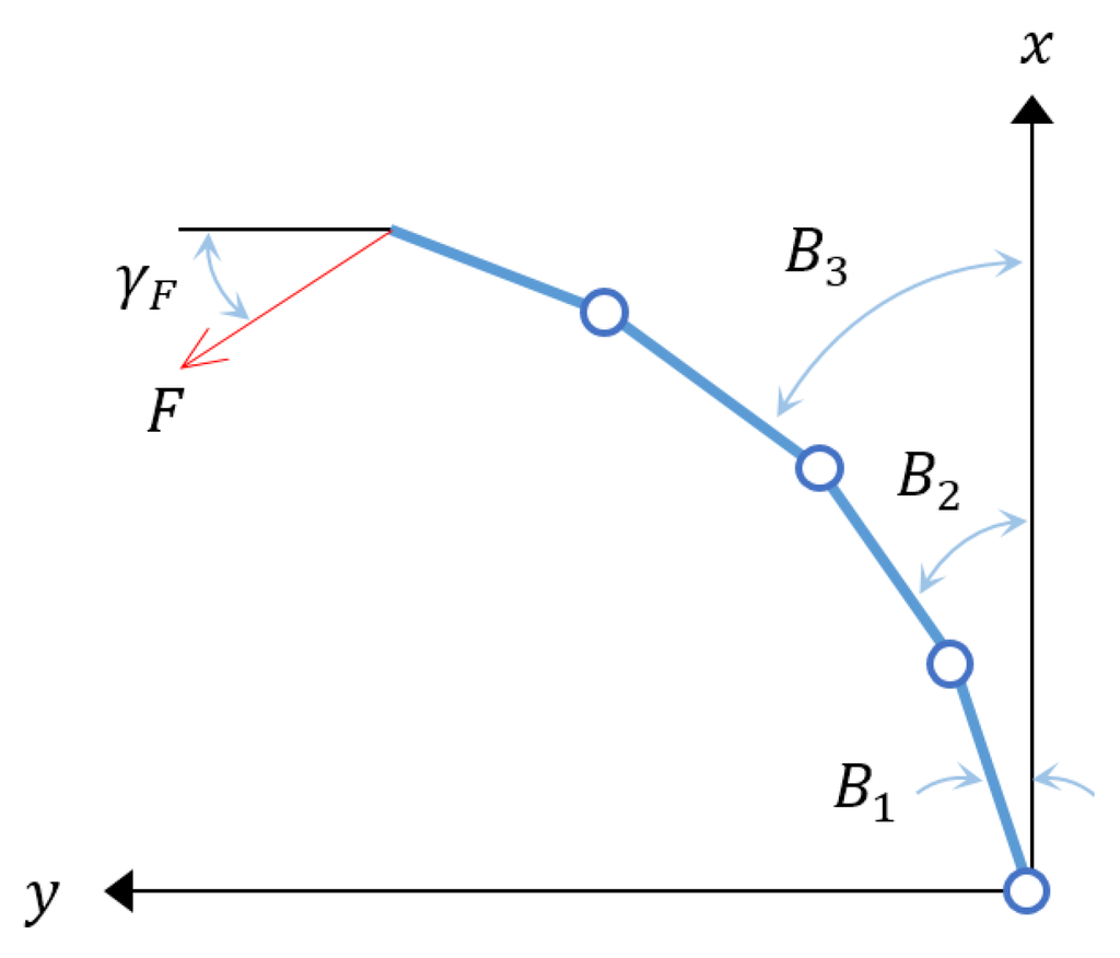 A New Type of Hydraulic Muscle