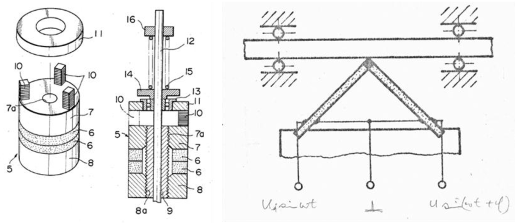 Piezoelectric Motors, an Overview