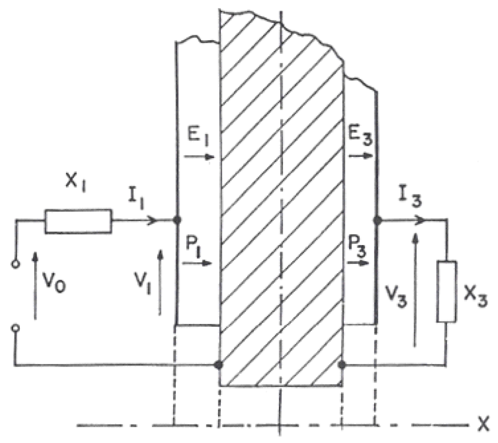 Piezoelectric Transformers: An Historical Review