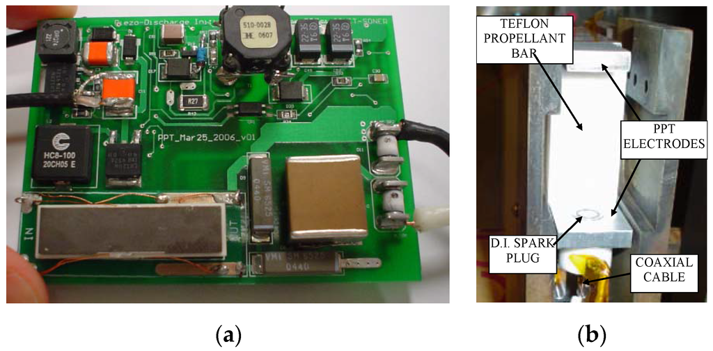 Piezoelectric Transformers: An Historical Review