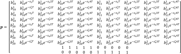 Multi-Mode Vibration Suppression in MIMO Systems by Extending the Zero Placement Input Shaping ...