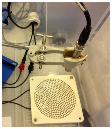 Actuators | Free Full-Text | Experimental Characterisation of a Flat ...