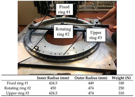 On Hirth Ring Couplings: Design Principles Including the Effect of Friction