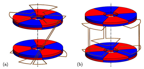 Stability and Performance Analysis of Electrodynamic Thrust Bearings