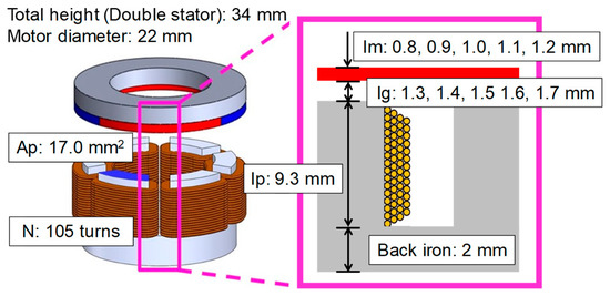 Performance Enhancement of a Magnetic System in a Ultra Compact 5-DOF ...