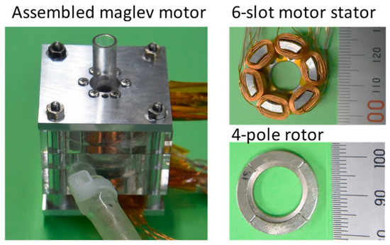 Performance Enhancement of a Magnetic System in a Ultra Compact 5-DOF ...