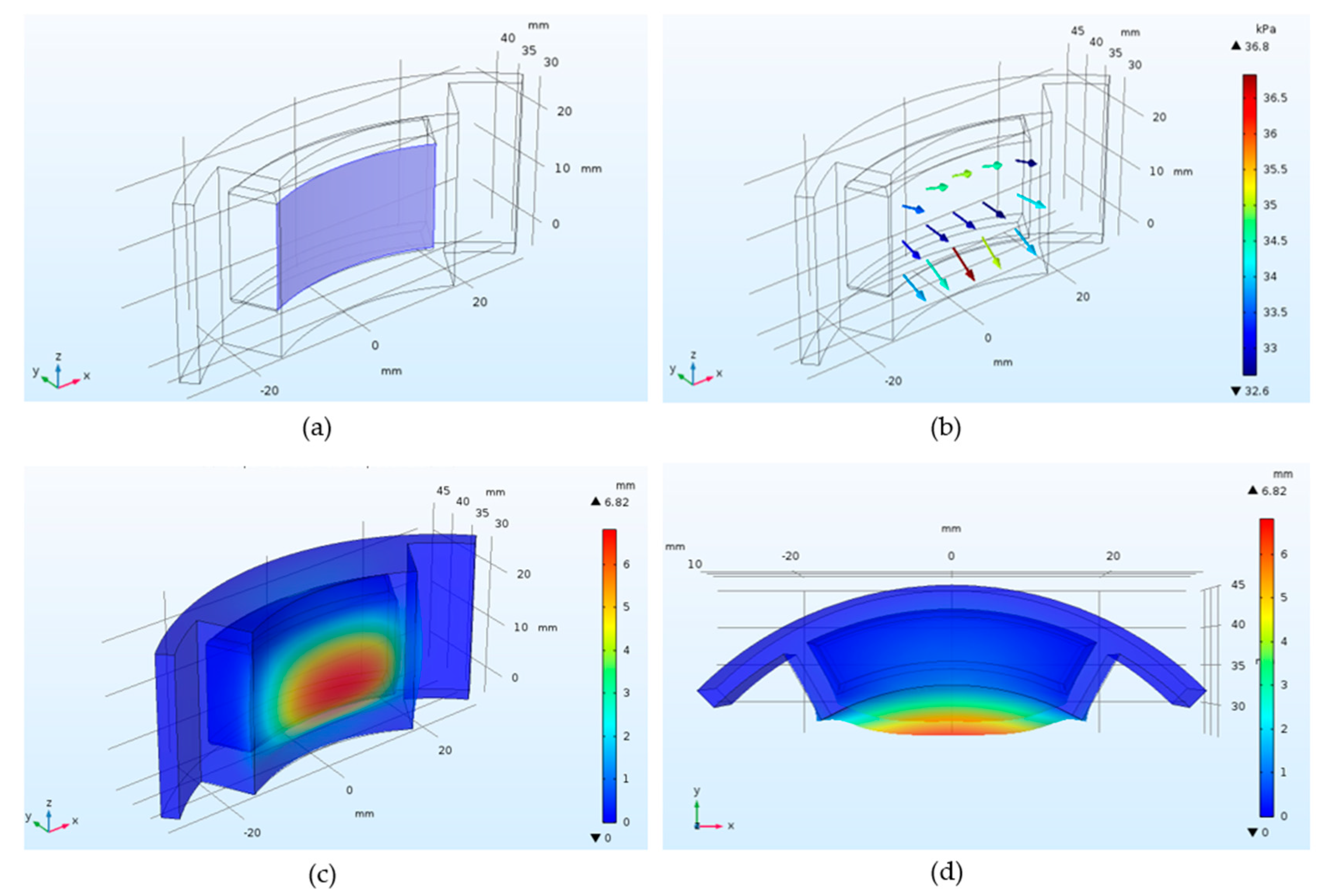 Pneumatic Hyperelastic Actuators for Grasping Curved Organic Objects