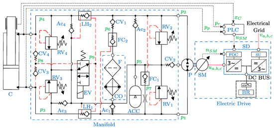 Motor Sd Controller Model Mc 60 Schematics Diagram - Infoupdate.org
