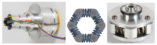 Design, Modelling and Control of Novel Series-Elastic Actuators for Industrial Robots