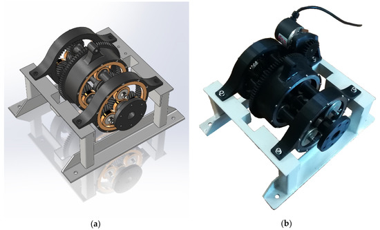 Actuators | Free Full-Text | Design and Development of a Planetary ...