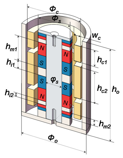 Research on an Electromagnetic Actuator for Vibration Suppression and ...