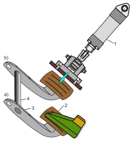 Analysis of the Possibilities of Using a Driver’s Brain Activity to ...