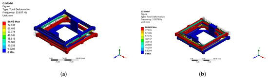 Design of a New XY Flexure Micropositioning Stage With a Large Hollow ...