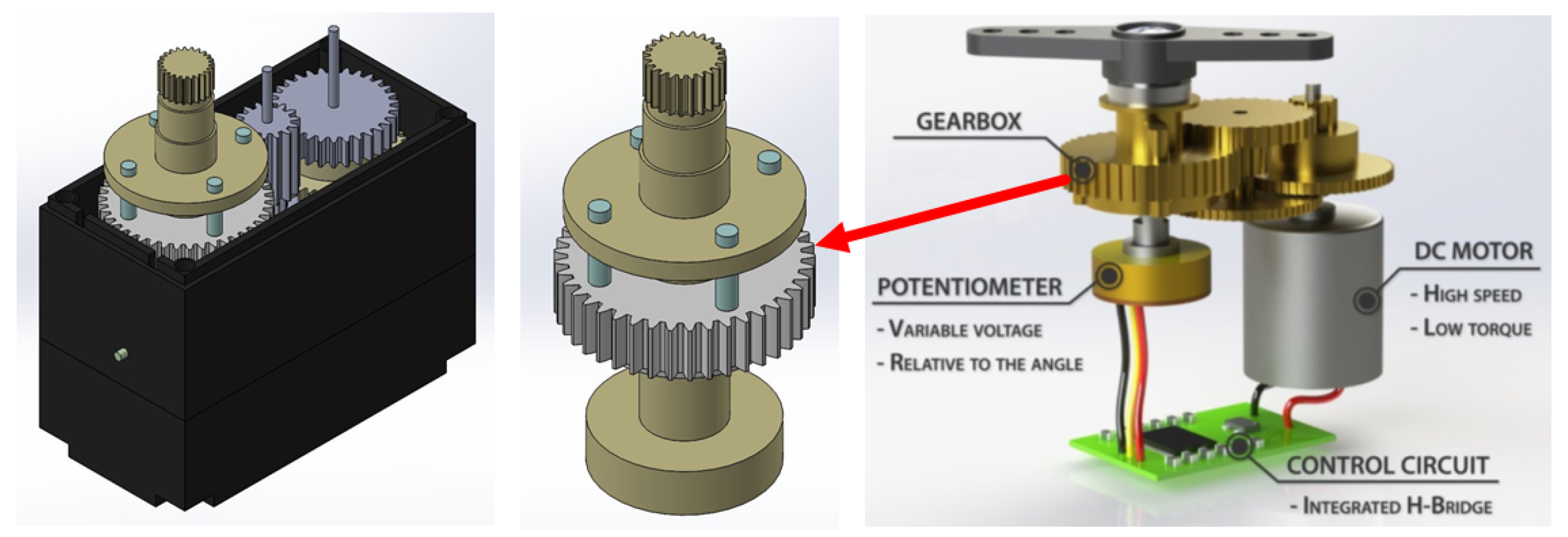 Actuators | Free Full-Text | Elastic Actuator Design Based on Bending ... Actuators | Free Full-Text | Elastic Actuator Design Based on Bending ...