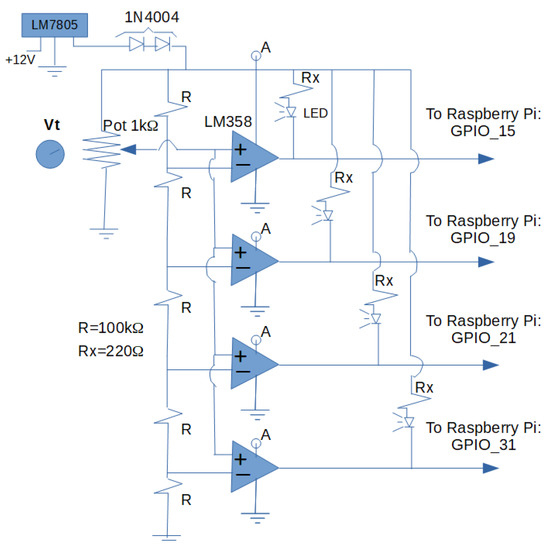 Low-Cost, Open-Source Mechanical Ventilator with Pulmonary Monitoring ...