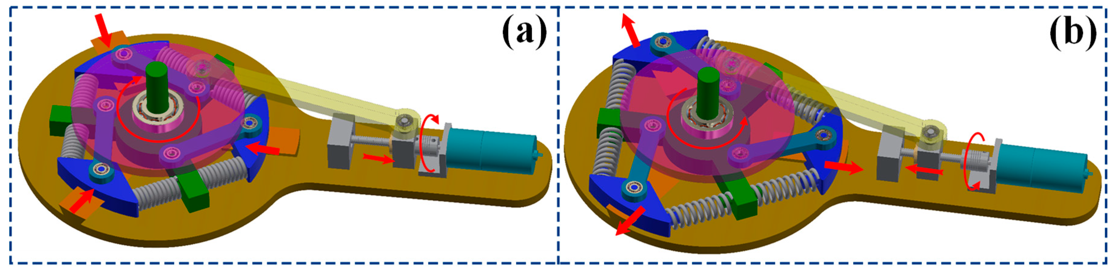 A Compact Adjustable Stiffness Rotary Actuator Based on Linear Springs ...