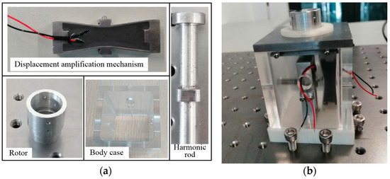 Design of a Low-Frequency Harmonic Rotary Piezoelectric Actuator