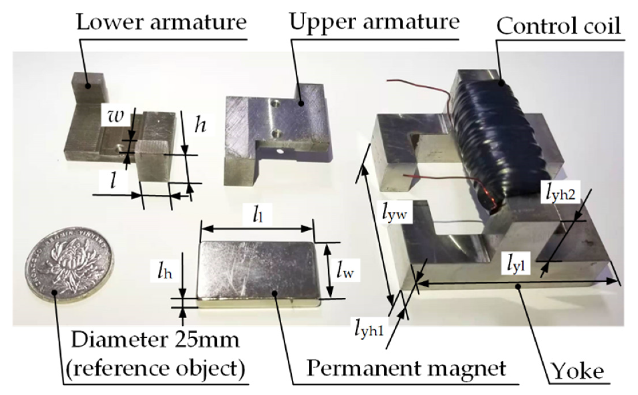 Novel Magnetic Circuit Topology of Linear Force Motor for High Energy ...