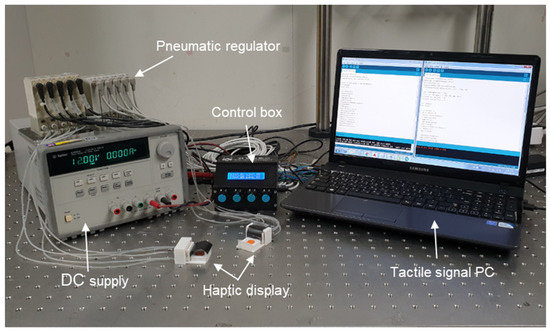Three-Axis Pneumatic Haptic Display for the Mechanical and Thermal ...