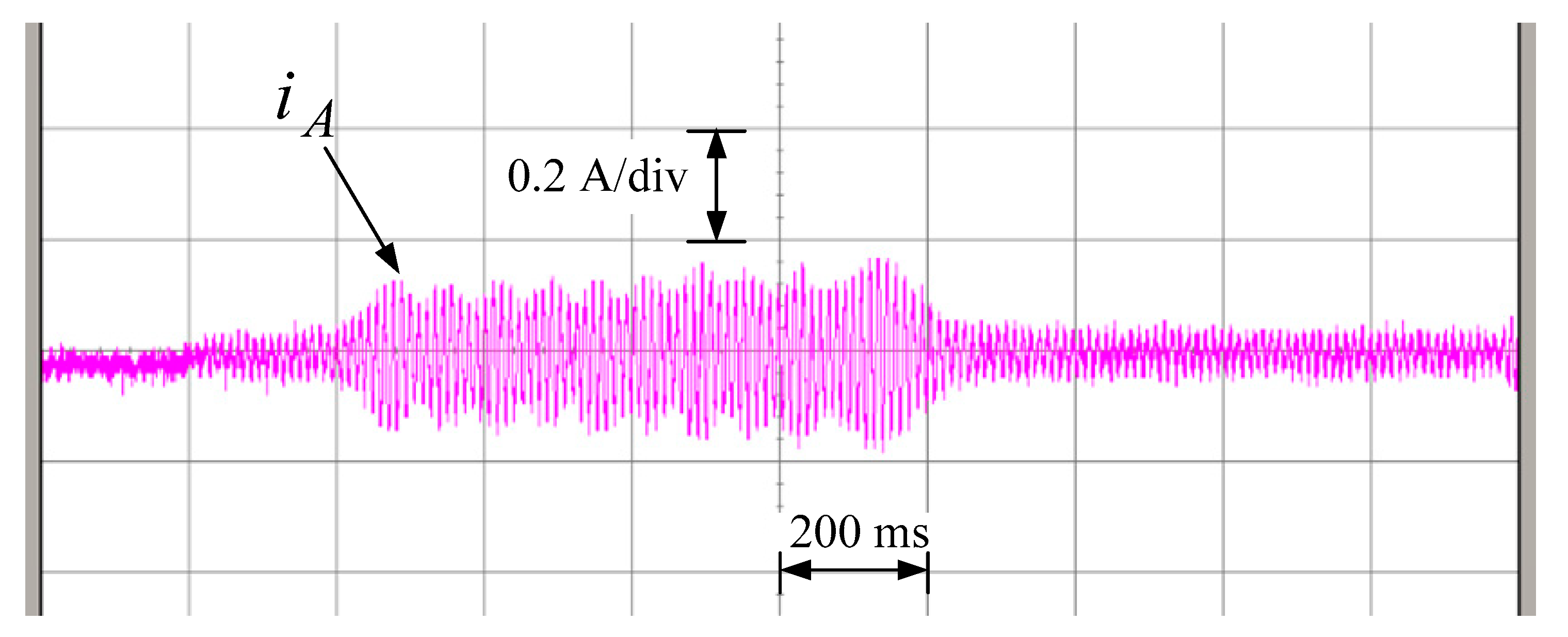 Fpga Based Hybrid Stepper Motor Drive System Design By Variable Structure Control
