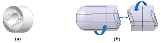Modular Capsules with Assembly and Separation Mechanism: Proof of Concept