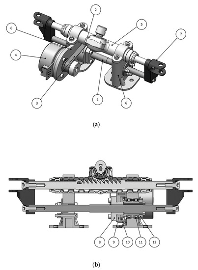 Performance Assessment of an Electric Power Steering System for ...