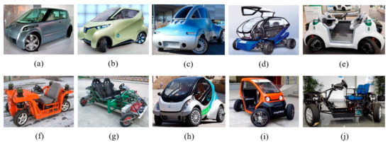 Towards Autonomous Driving: Review and Perspectives on Configuration and Control of Four-Wheel ...