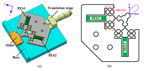 Design and Analysis of a Stepping Piezoelectric Actuator Free of ...