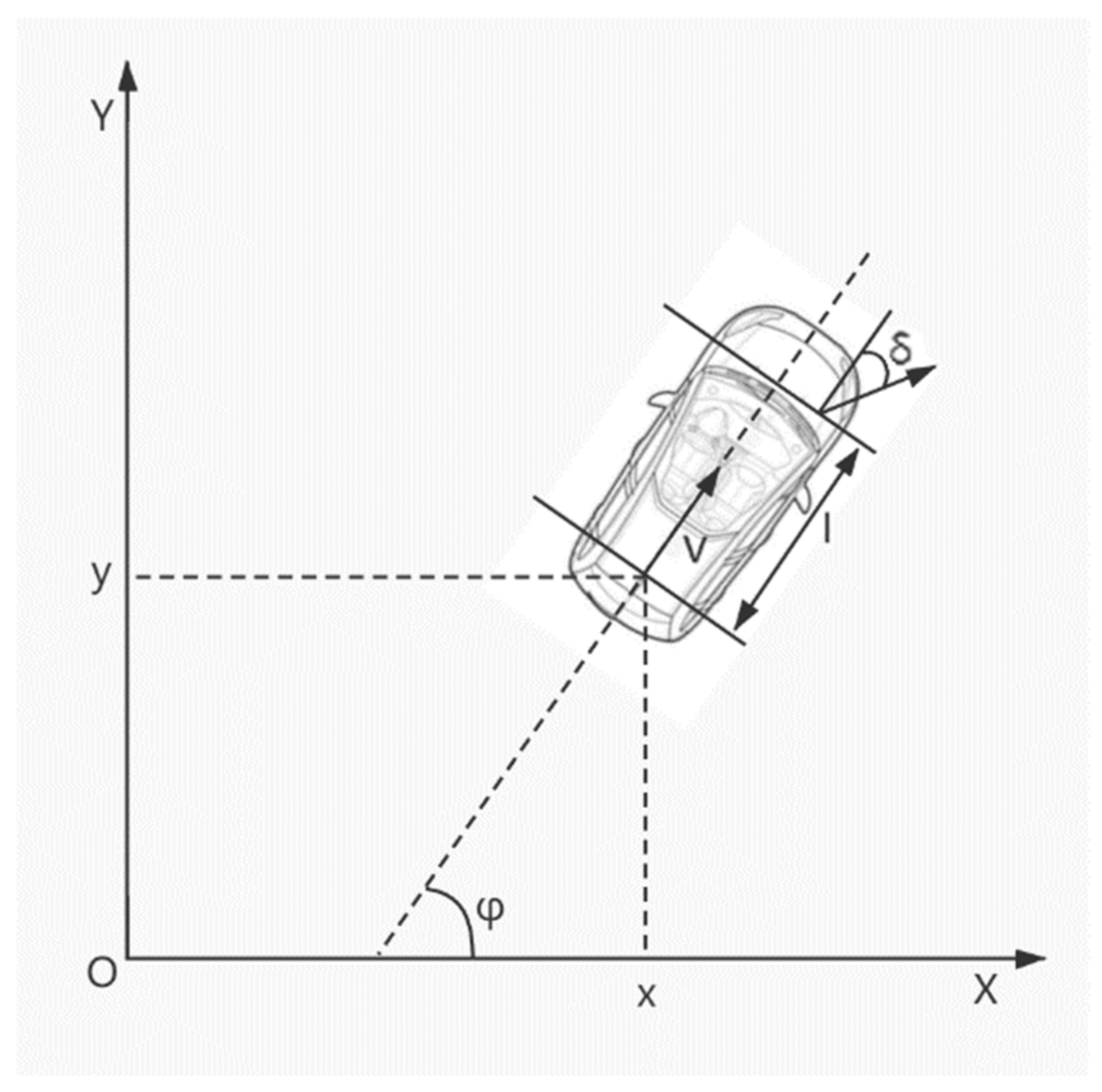 Segment Drift Control with a Supervision Mechanism for Autonomous Vehicles