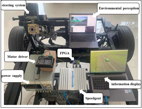 Intelligent Vehicle Lateral Control Method Based on Feedforward ...