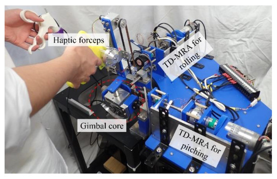 Haptic Interface with Twin-Driven MR Fluid Actuator for Teleoperation ...