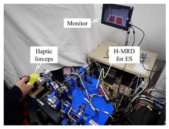 Haptic Interface with Twin-Driven MR Fluid Actuator for Teleoperation ...