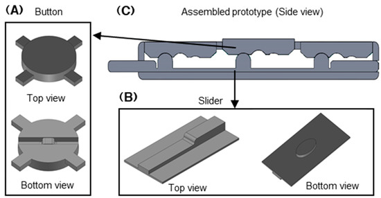 Buttons on Demand Sliding Mechanism Driven by Smart Materials and ...