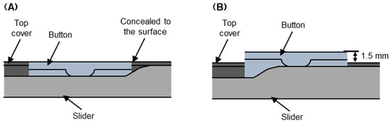 Buttons on Demand Sliding Mechanism Driven by Smart Materials and ...