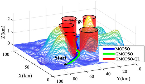 Constrained Path Planning for Unmanned Aerial Vehicle in 3D Terrain ...