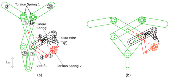 Design of an Anti-Slip Mechanism for Wheels of Step Climbing Robots