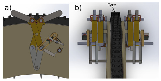 Design of an Anti-Slip Mechanism for Wheels of Step Climbing Robots